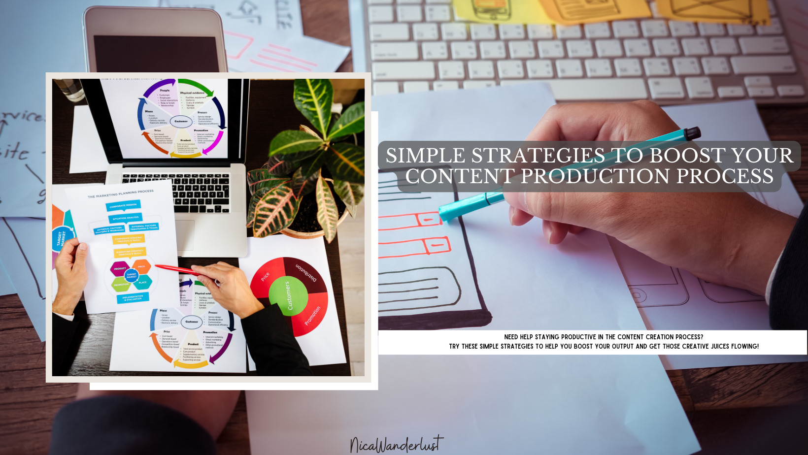 Simple Strategies to Boost Your Content Production Process - WanderNica