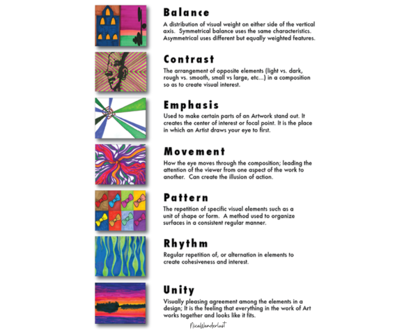 Six Principles of Design: What You Need to Know - WanderNica